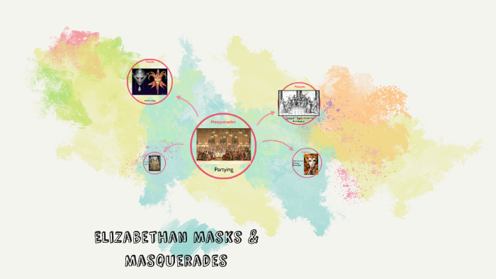 Elizabethan Masks & Masquerades by Loagan Eckholm on Prezi