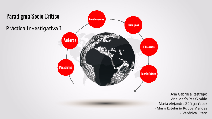 PARADIGMA SOCIO-CRÍTICO by Alejandra Zuniga on Prezi