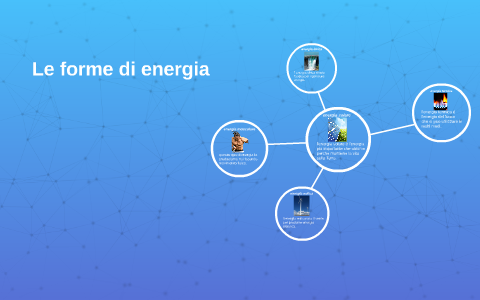 Le forme di energia by Andrea Martino on Prezi