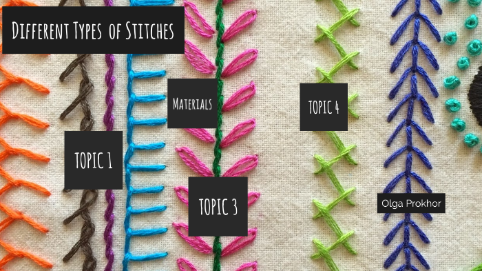 Different Types of Stitches by Olga Prokhor on Prezi
