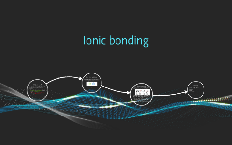 Ionic bonding by M N on Prezi