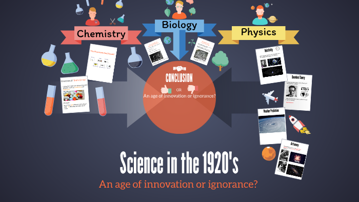 Science in the 1920's by Alex Galita on Prezi