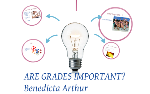 Are grades important? Persuasive Speech by Benedicta Arthur on Prezi