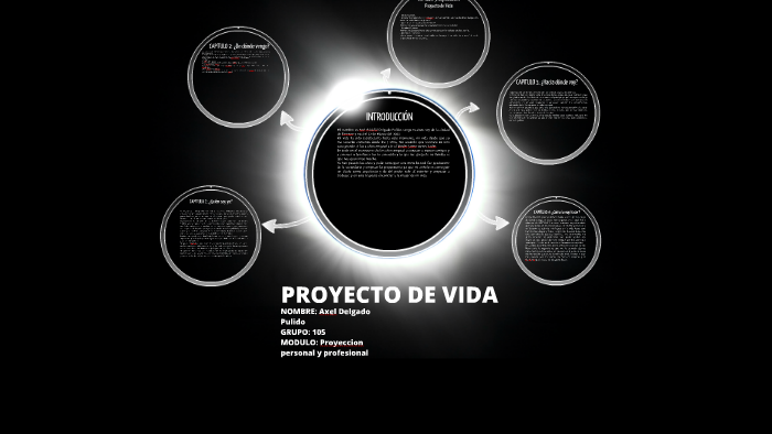proyecto de vida axel delgado pulido by Axel DP on Prezi