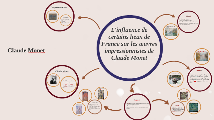 Claude Monet by Carole Ansaldi on Prezi