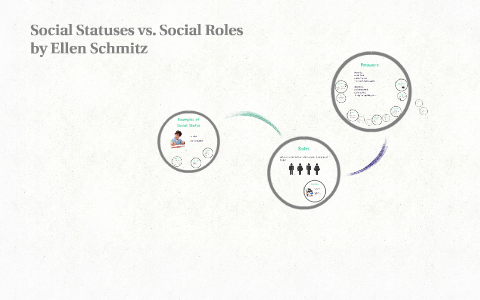 Social Status vs. Social Role by Ellen Schmitz on Prezi