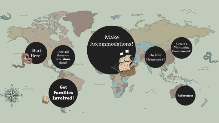 Action Plan for Family Involvement by Claire Wilson on Prezi