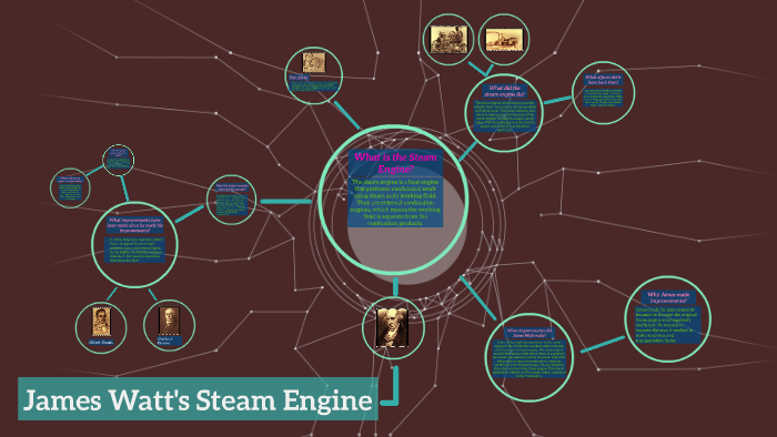 James Watt's Steam Engine and Improvements by Shelby Ruppel on Prezi
