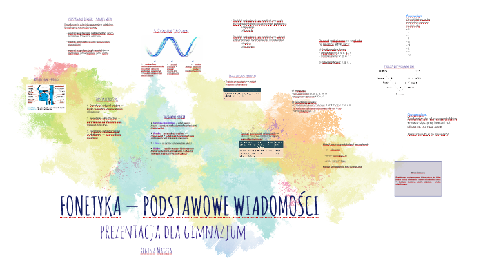 FONETYKA — PODSTAWOWE WIADOMOŚCI by Regina Mateja on Prezi