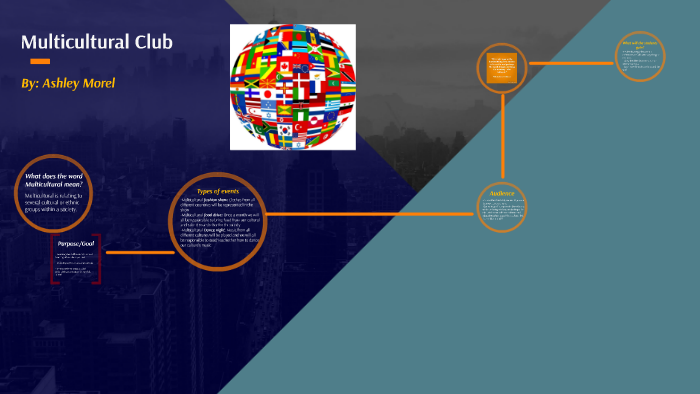 Multicultural Club by on Prezi