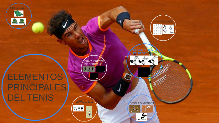 ELEMENTOS PRINCIPALES DEL TENIS by hector dominguez on Prezi