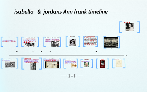 Isabella's ann frank timeline by isabella ruschmeier on Prezi