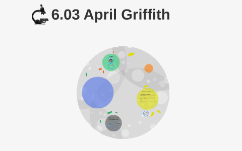6.03 April Griffith by april griffith on Prezi