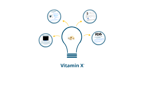 History by Tally Ferguson on Prezi