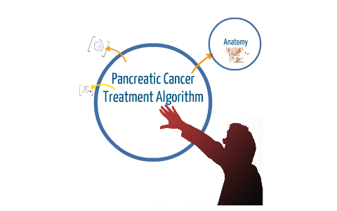 Pancreatic Cancer Treatment Algorithm by Mazna Varrow on Prezi