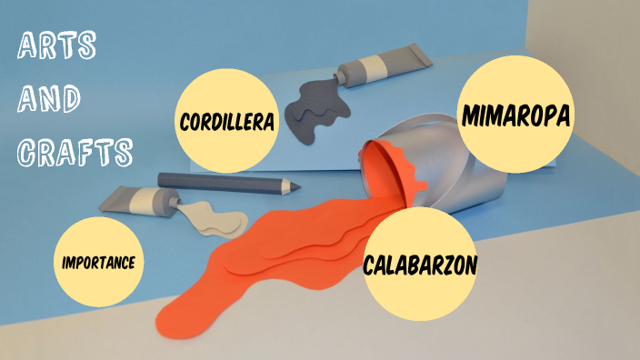 ARTS AND CRAFTS OF REGION 4A, 4B AND CORDILLERA by Pam De Leon on Prezi