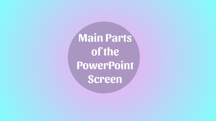 Main Parts of the PowerPoint Screen by Ana Karen García Madrigal on Prezi