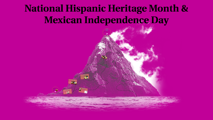 National Hispanic Heritage Month & Mexican Independence Day by Aaliyah ...