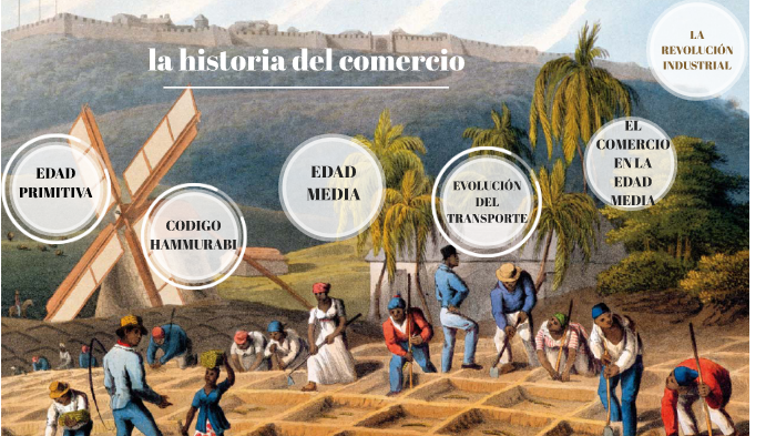 LA HISTORIA DEL COMERCIO by Garcia Ç. Andres Lsp on Prezi