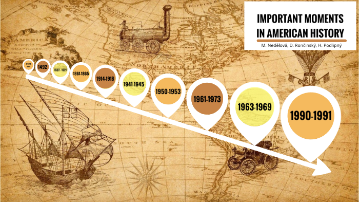 IMPORTANT MOMENTS IN AMERICAN HISTORY by Markéta Nedělová on Prezi