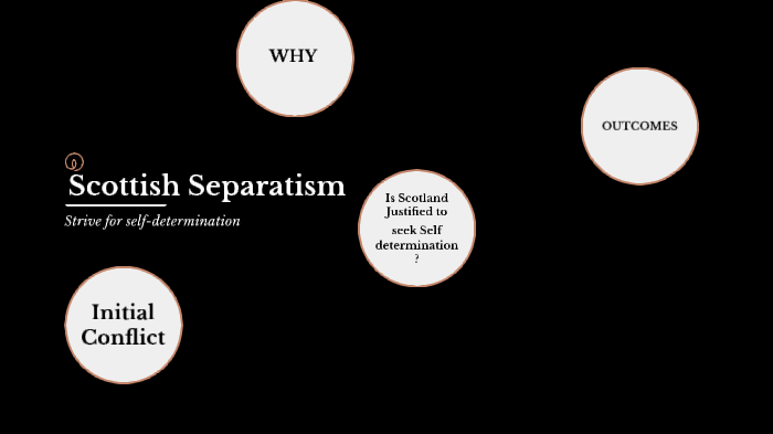 Separatist Movements in Scotland by Mira Patel on Prezi