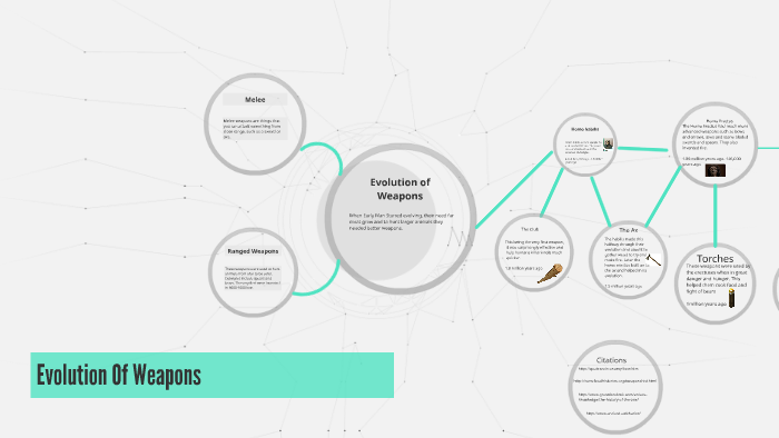 Evolution of Weapons by on Prezi