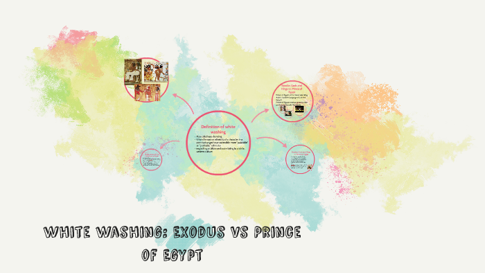 white wasng: Exodus vs Prince of egypt by helynea spotts on Prezi
