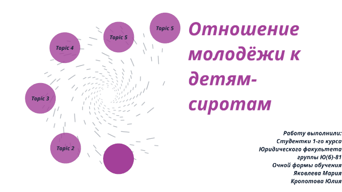 Отношение молодежи к детям-сиротам by Mariya Yakovleva on Prezi