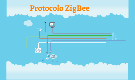 PROTOCOLO ZIGBEE (EXPOSICION) by David Benitez on Prezi