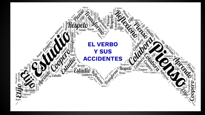 EL VERBO Y SUS ACCIDENTES by Lidia Fabian Acevedo on Prezi