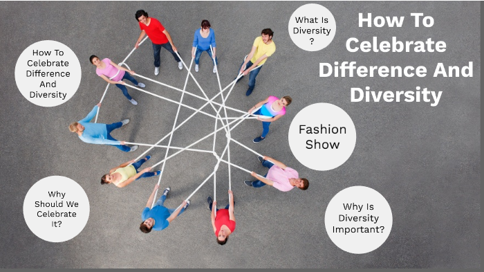 How to celebrate difference and diversity by Shivani Mallacheruvu on Prezi