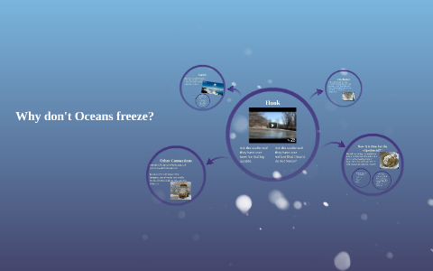 Why don't Oceans freeze? by Kelsey Shipman on Prezi