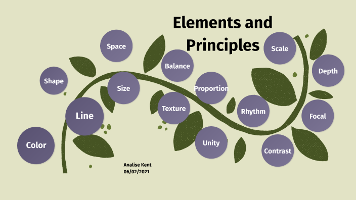 Elements and Principles by Analise Kent on Prezi