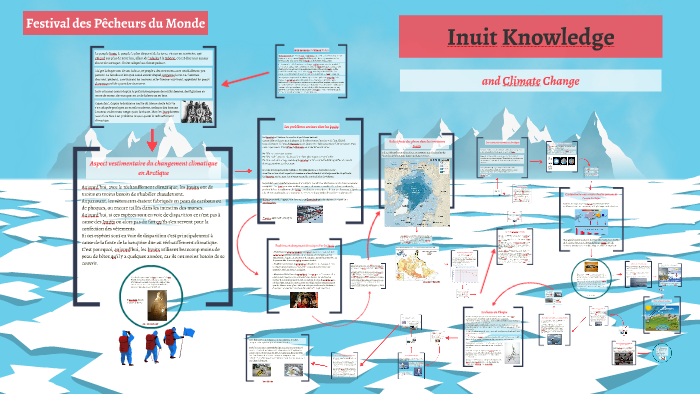 Inuit Knowledge by Aldric Conan on Prezi