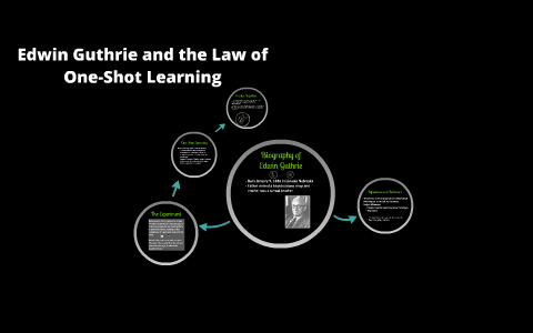 Edwin Guthrie and One-Shot Learning by Sarah Hawkins on Prezi