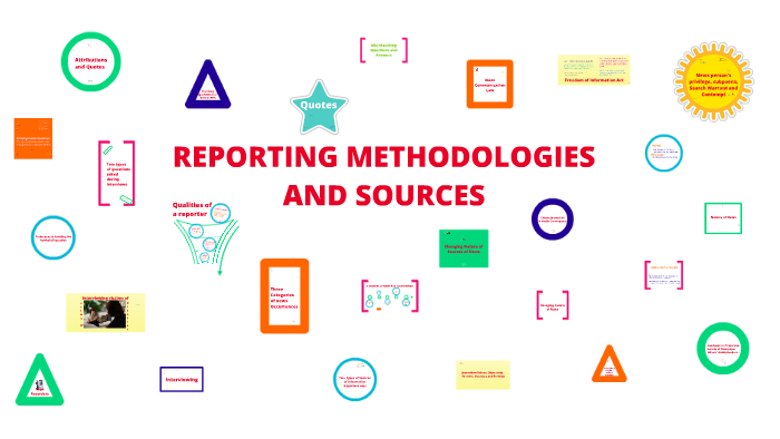 Reporting Methods by Megan Leigh on Prezi