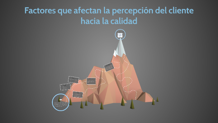 Factores que afectan la percepción del cliente hacia la cali by Liliana ...