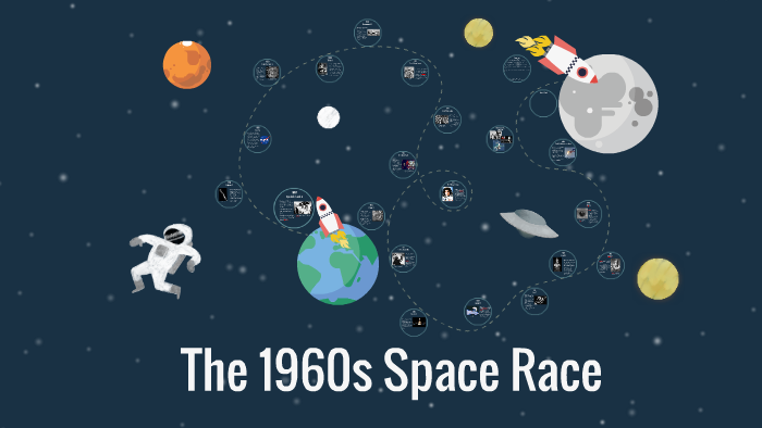 The 1960s Space Race by Elise Gg on Prezi