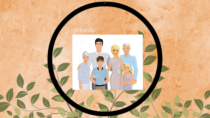 Family Tree - Spanish Project by Bradley Nickell on Prezi