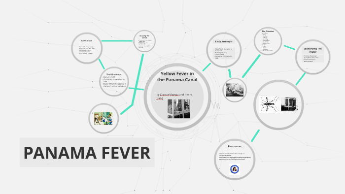 PANAMA FEVER by Henry Liang on Prezi