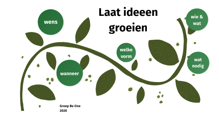 Ideeën samen ontwikkelen by Be One on Prezi