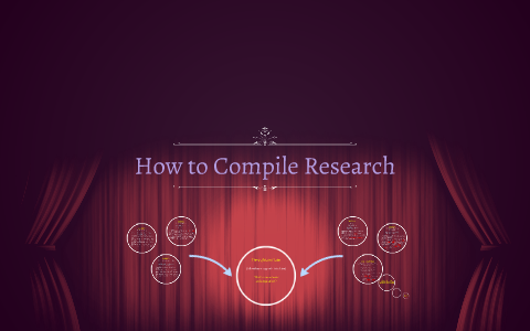How to Compile Research by on Prezi