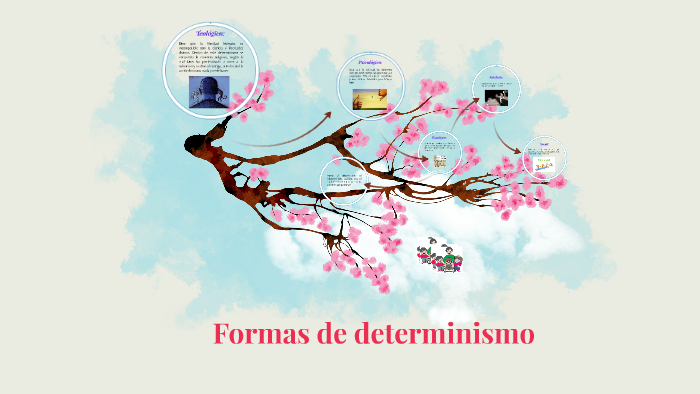 Formas de determinismo by Johana Masabanda on Prezi