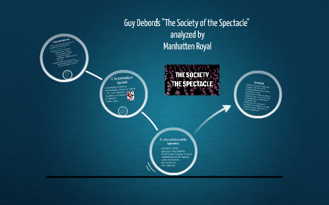 The Society as the Spectacle by on Prezi