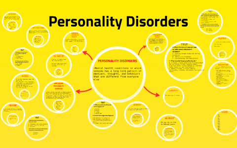 Personality Disorders by Madison Eads on Prezi