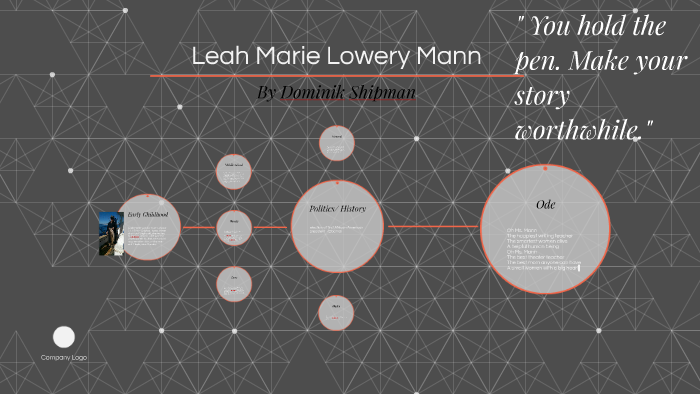 Leah Marie Lowery Mann by dominik shipman on Prezi