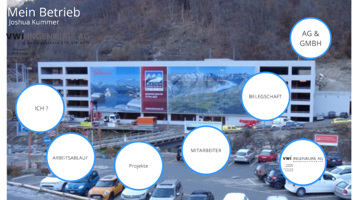 Betriebsvorstellung Kmmer Joshua by Joshua Kummer on Prezi