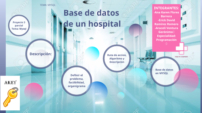 Base de datos para un hospital-Mysql by Ana Flores on Prezi