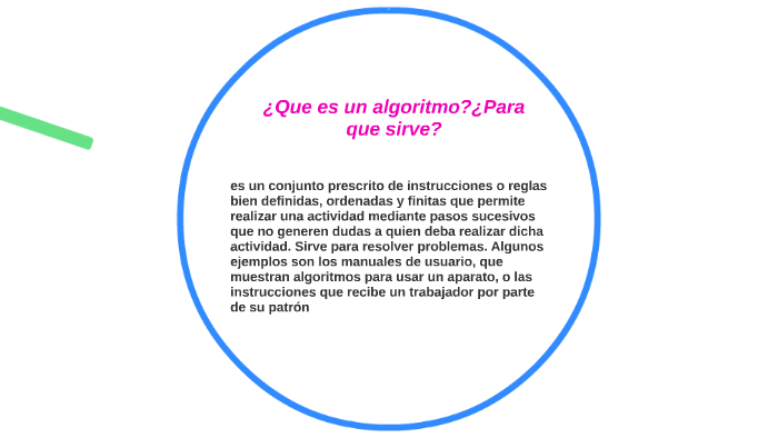 ¿Que es un algoritmo?¿Para que sirve? by agustina bruna on Prezi