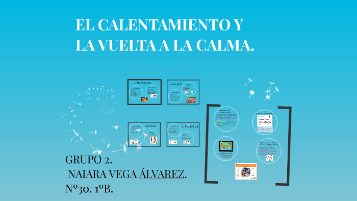EL CALENTAMIENTO Y LA VUELTA A LA CALMA. by Naiara Nai on Prezi